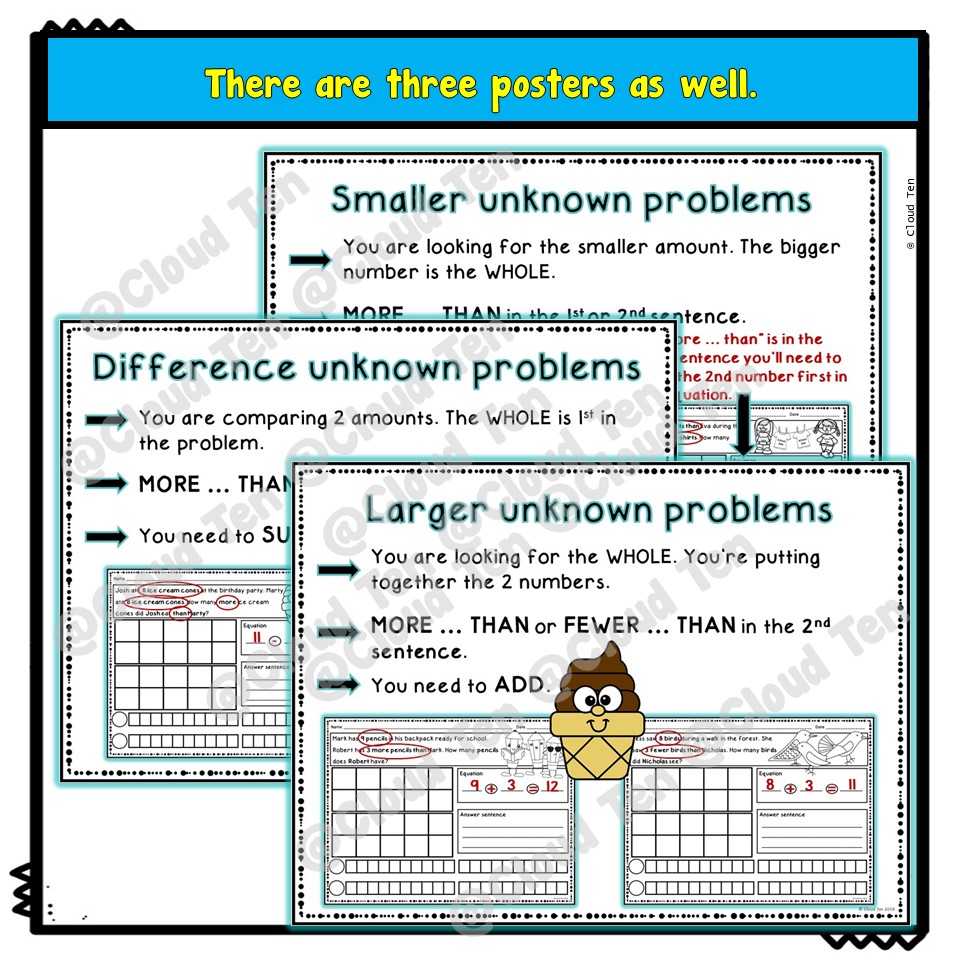 Comparison Word Problems | Made By Teachers