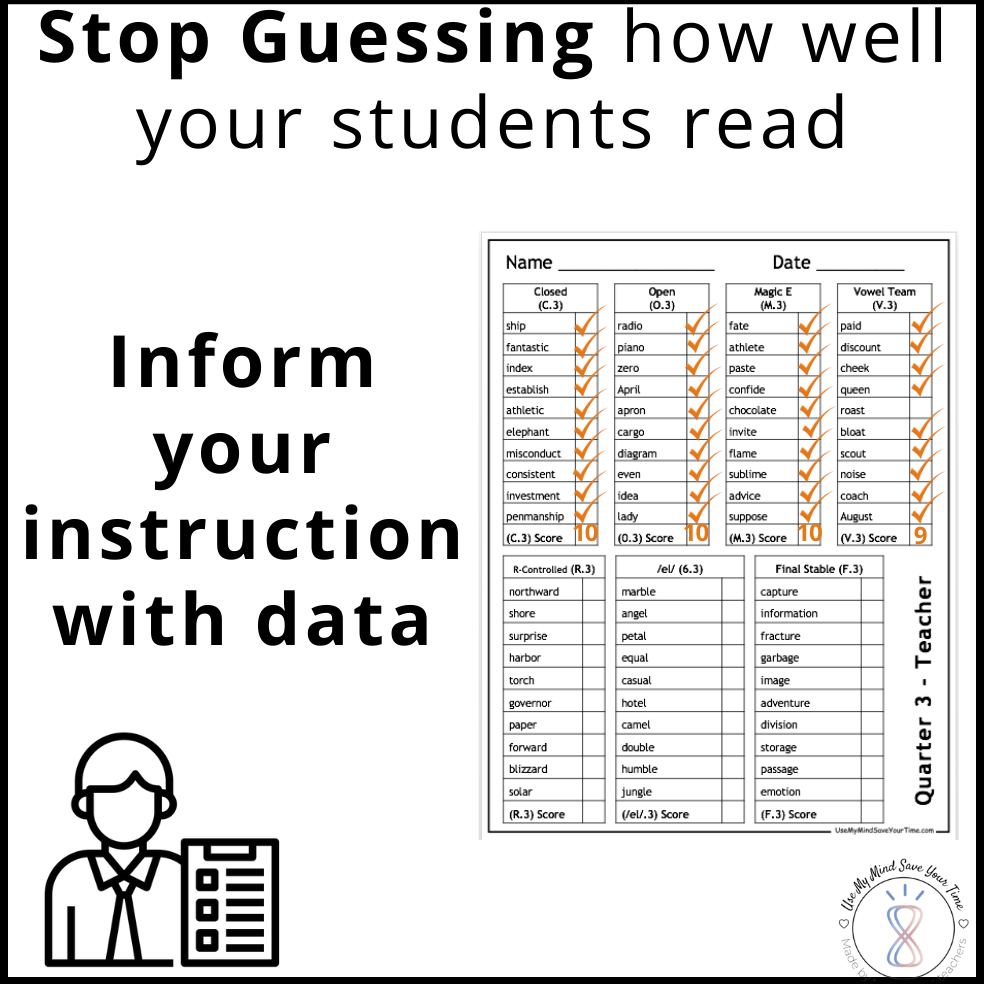 QUARTERLY Decoding Assessments - Syllable Types - Single and ...