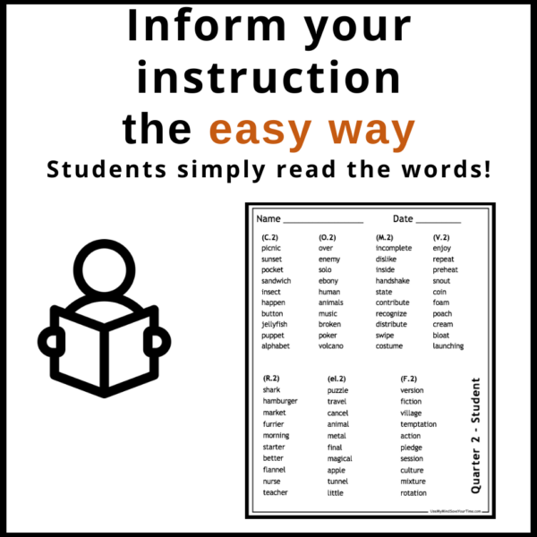 QUARTERLY Decoding Assessments - Syllable Types - Single and ...