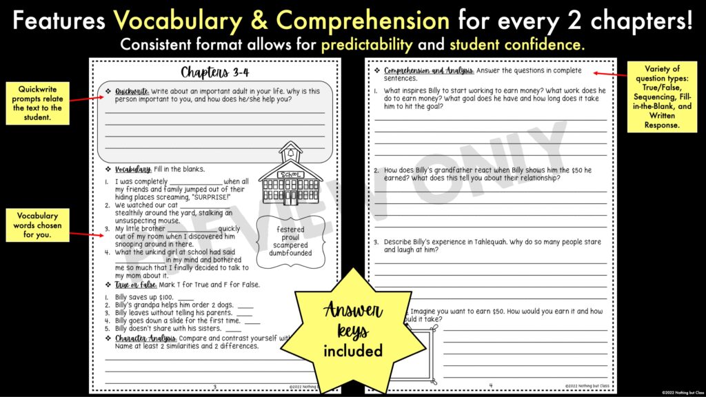 Where the Red Fern Grows Novel Study Unit | Made By Teachers