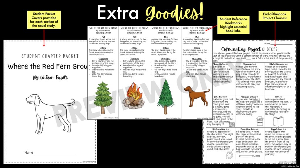 Where the Red Fern Grows Novel Study Unit | Made By Teachers