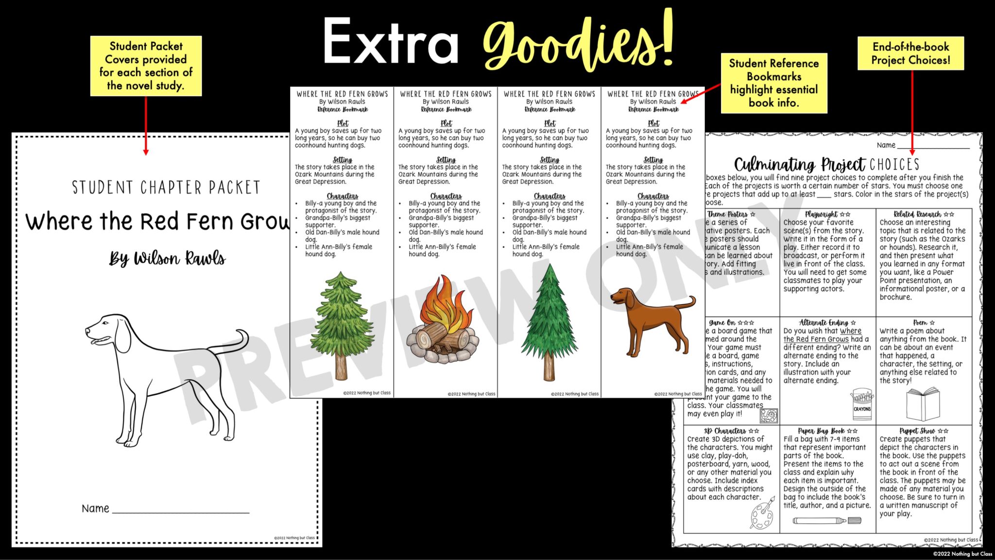 Where the Red Fern Grows Novel Study Unit | Made By Teachers