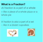 INTRODUCE BASIC FRACTIONS USING FULL HOUSE BY DAYLE DODDS | Made By ...