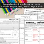 The Whipping Boy Novel Study Unit | Made By Teachers