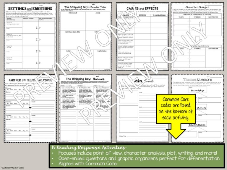 The Whipping Boy Novel Study Unit | Made By Teachers