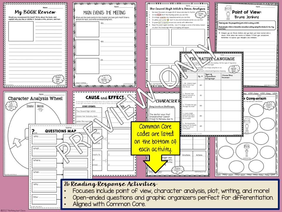 The Witches Novel Study Unit - Made By Teachers