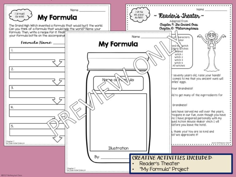 The Witches Novel Study Unit | Made By Teachers