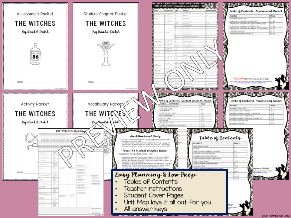 The Witches Novel Study Unit | Made By Teachers