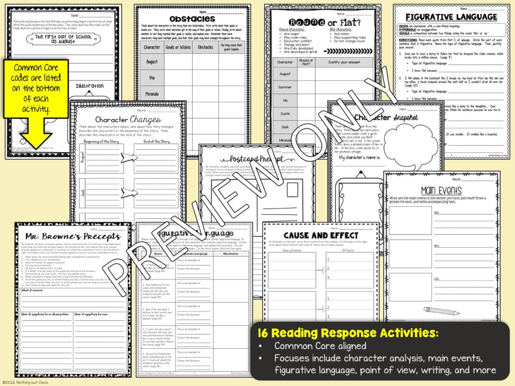 Wonder Novel Study Unit | Made By Teachers