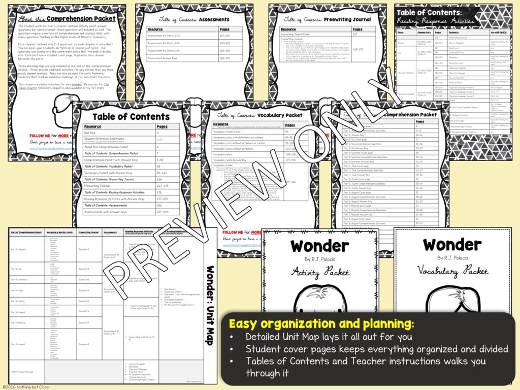 Wonder Novel Study Unit | Made By Teachers