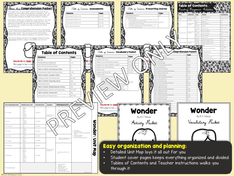 Wonder Novel Study Unit | Made By Teachers
