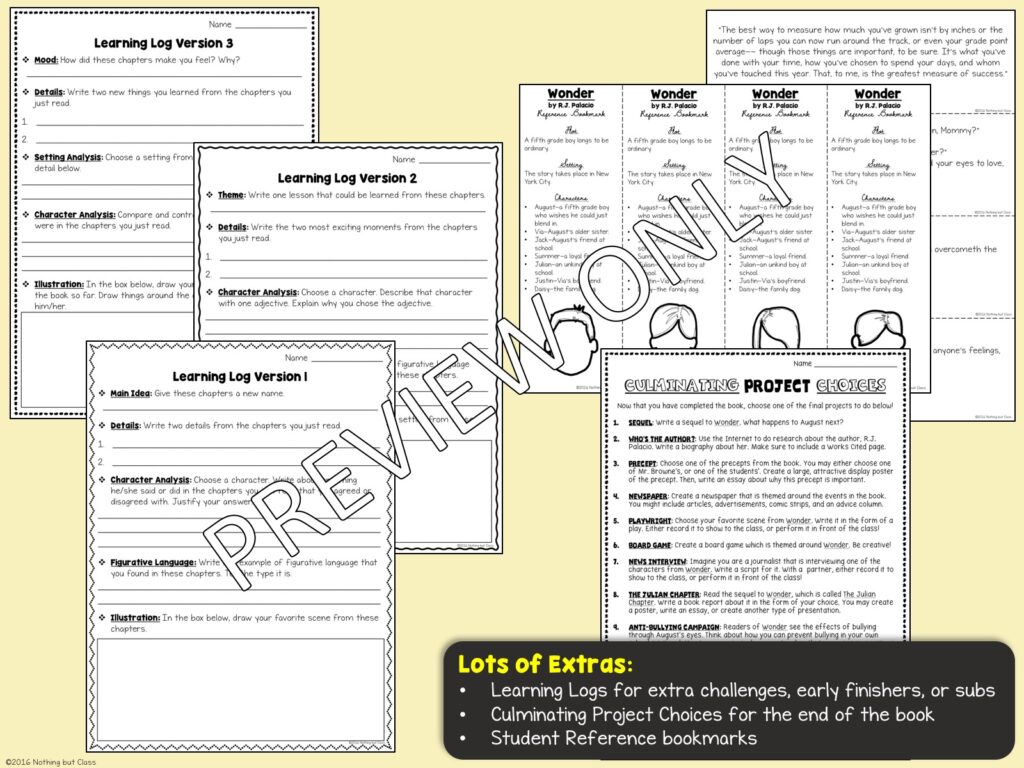 Wonder Novel Study Unit | Made By Teachers