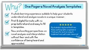 One Pager Templates for Any Novel - Book Reports, Projects, Graphic ...