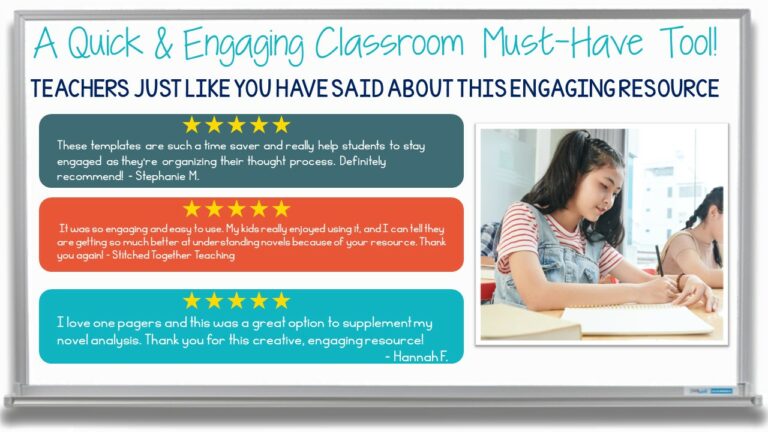 One Pager Templates for Any Novel - Book Reports, Projects, Graphic ...