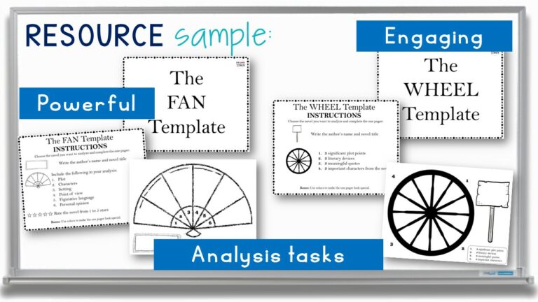 One Pager Templates for Any Novel - Book Reports, Projects, Graphic ...