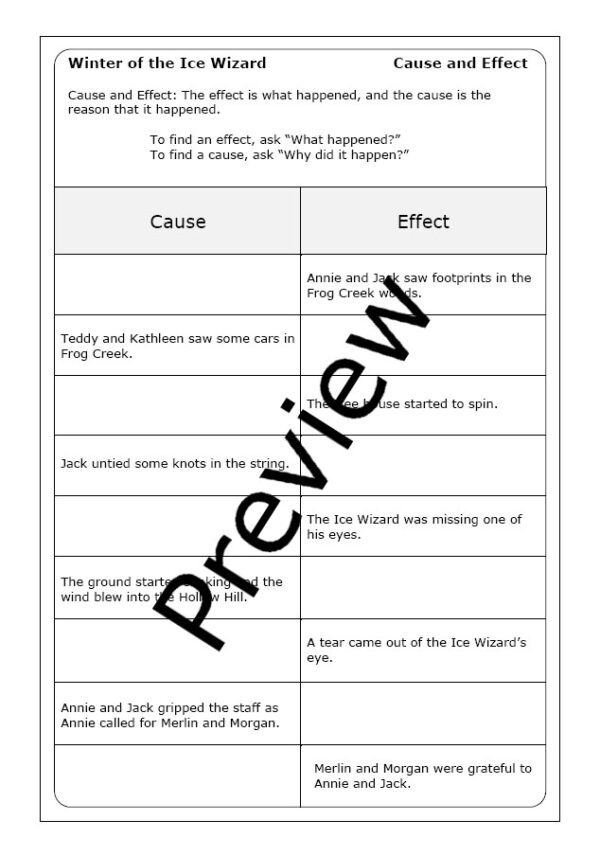 Merlin Mission #4 "Winter of the Ice Wizard" worksheets | Made By Teachers