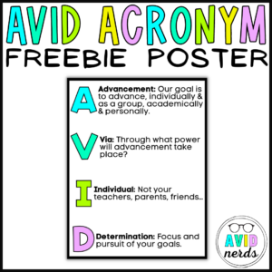 AVID Acronym Poster - Classroom Decor | Made By Teachers