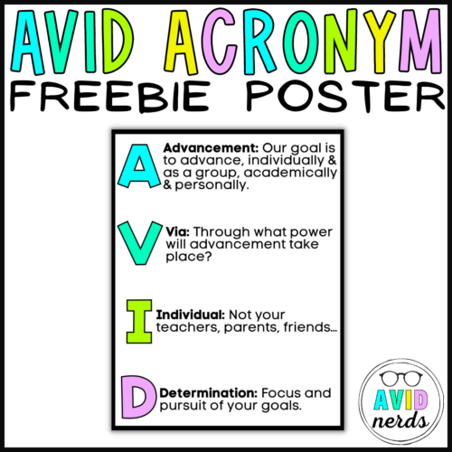AVID Acronym Poster - Classroom Decor | Made By Teachers