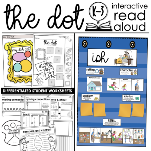 The Dot by Peter Reynolds Interactive Read Aloud Activities ...