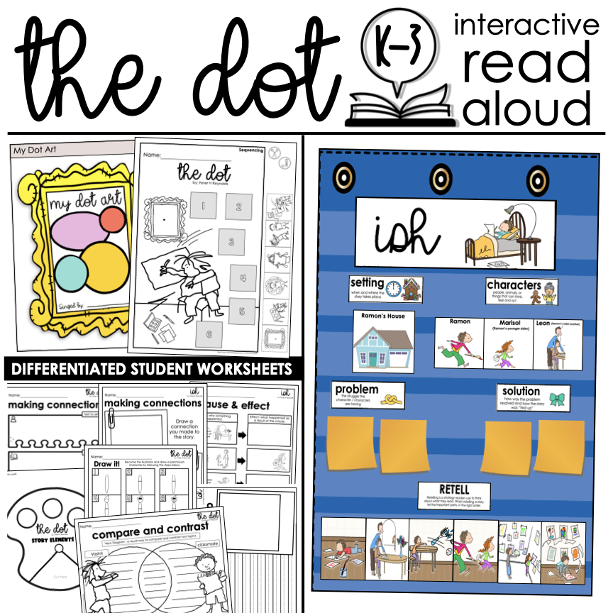 The Dot by Peter Reynolds Interactive Read Aloud Activities ...