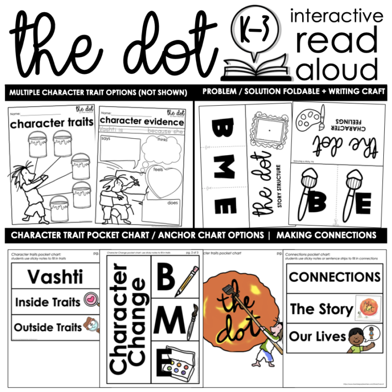 The Dot by Peter Reynolds Interactive Read Aloud Activities ...