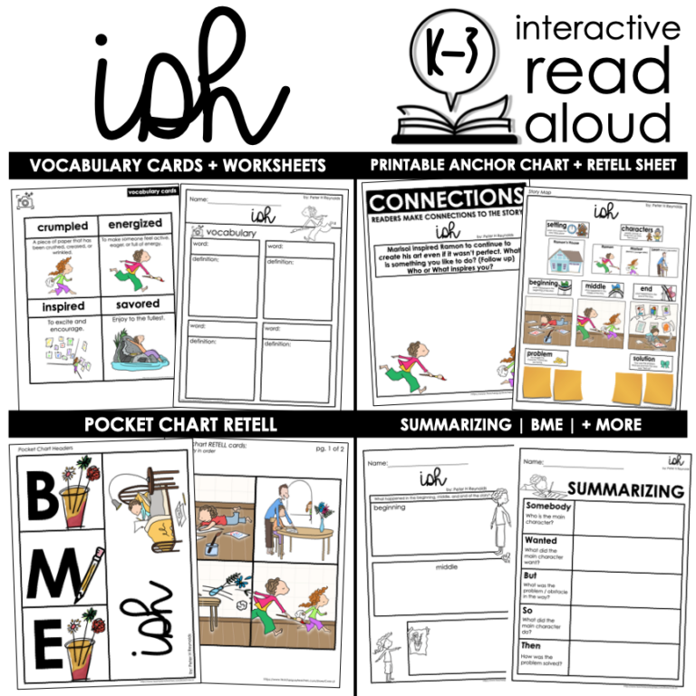 Ish by Peter Reynolds Interactive Read Aloud Activities | Reading ...