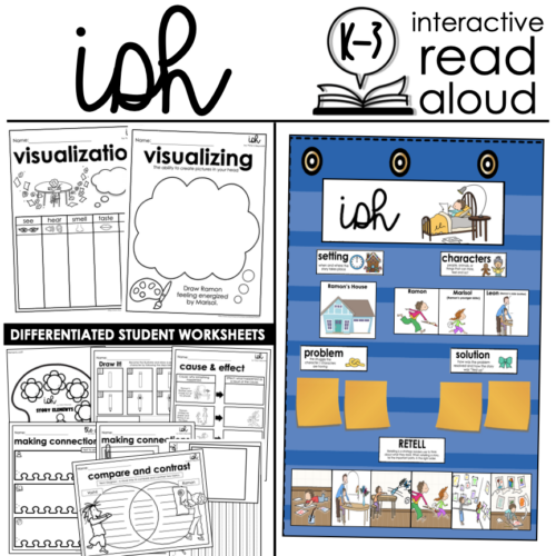 Ish by Peter Reynolds Interactive Read Aloud Activities | Reading ...