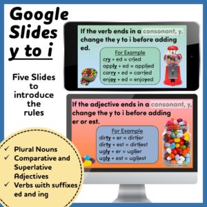 Spelling Changes when Adding Suffixes ed, ing, er, est, s, es Big ...