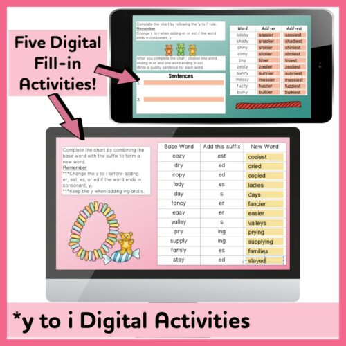 Spelling Changes when Adding Suffixes ed, ing, er, est, s, es Big ...