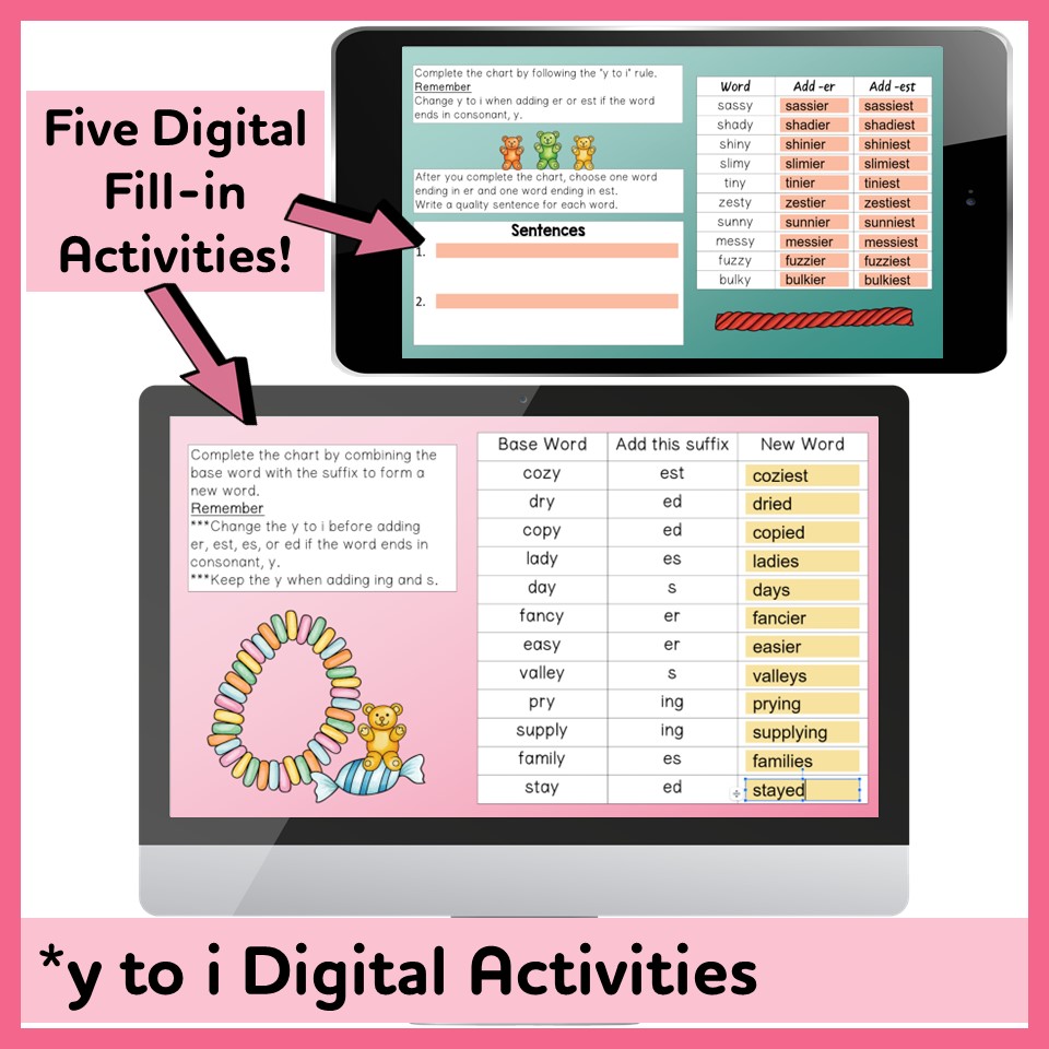 Spelling Changes when Adding Suffixes ed, ing, er, est, s, es Big ...