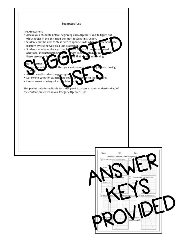 Graphing Lines and Linear Equations Tests - Algebra Editable ...