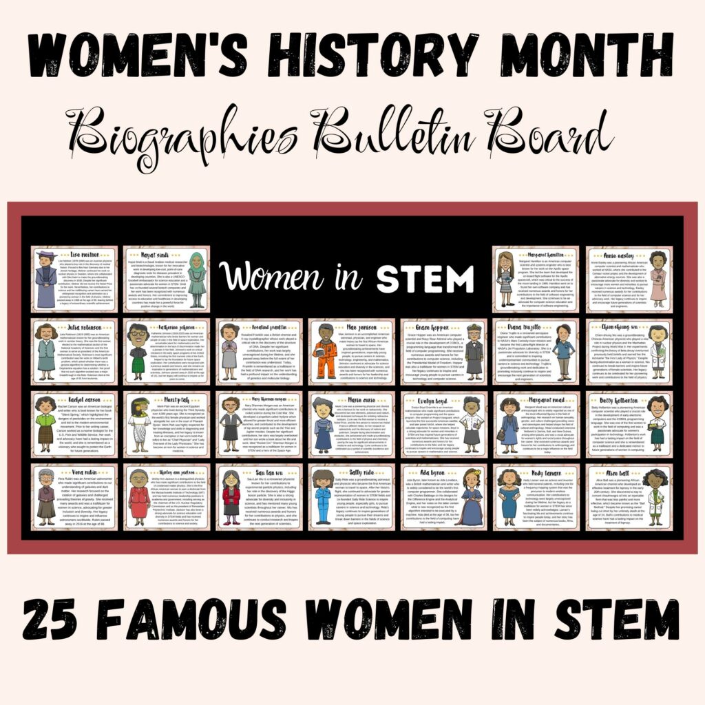 Women's History Month Biographies Bulletin Board | Famous Women In STEM ...