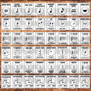 Music Word Wall Posters with definitions black & white 100+ posters ...