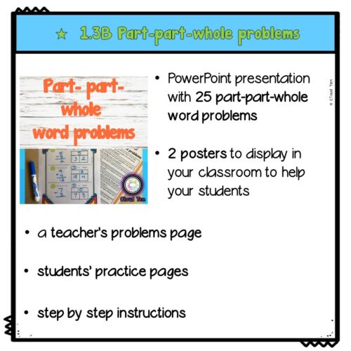 Problem Solving Bundle | Made By Teachers