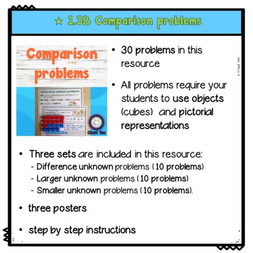 Problem Solving Bundle | Made By Teachers