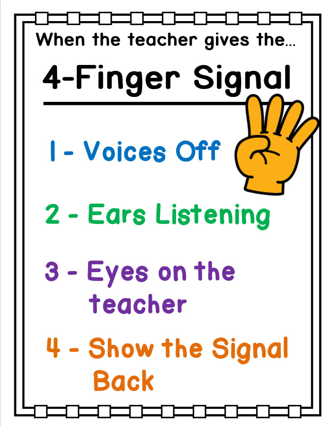 Elementary Classroom Management Posters | Made By Teachers
