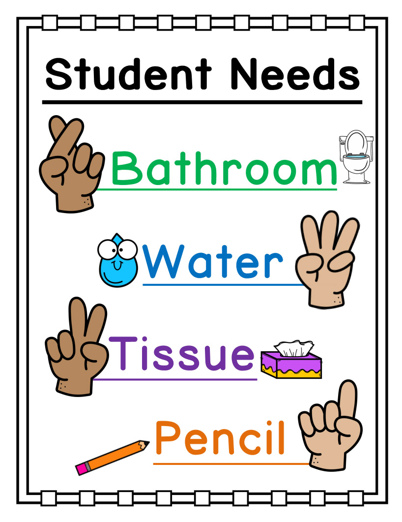 Elementary Classroom Management Posters | Made By Teachers