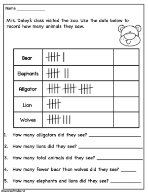 2nd Grade MD.10 Graphing Standards | Made By Teachers