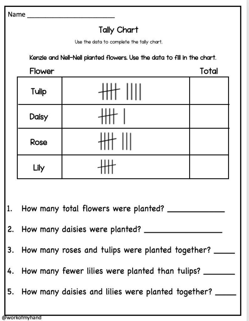 2nd Grade MD.10 Graphing Standards | Made By Teachers