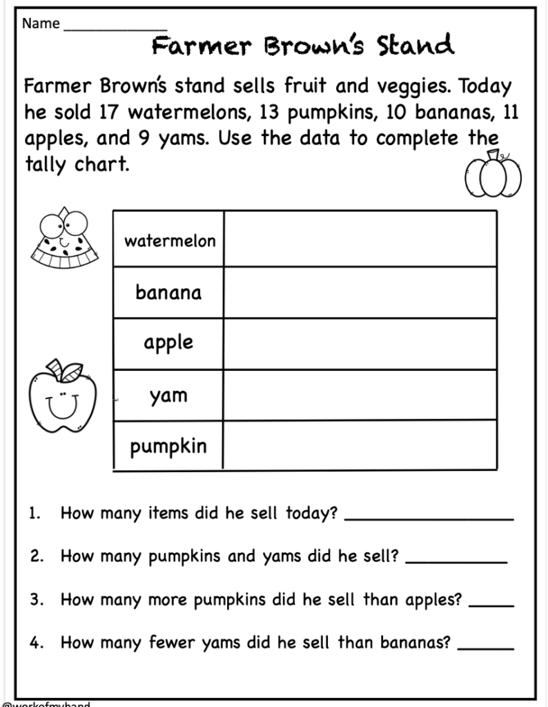 2nd Grade MD.10 Graphing Standards | Made By Teachers
