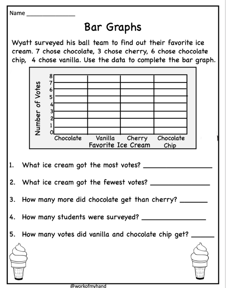 2nd Grade MD.10 Graphing Standards | Made By Teachers
