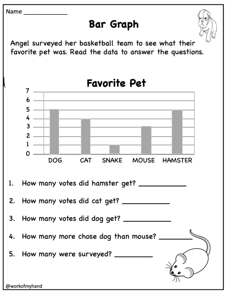 2nd Grade MD.10 Graphing Standards | Made By Teachers