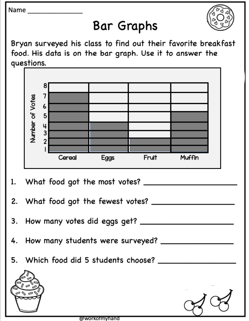 2nd Grade MD.10 Graphing Standards | Made By Teachers