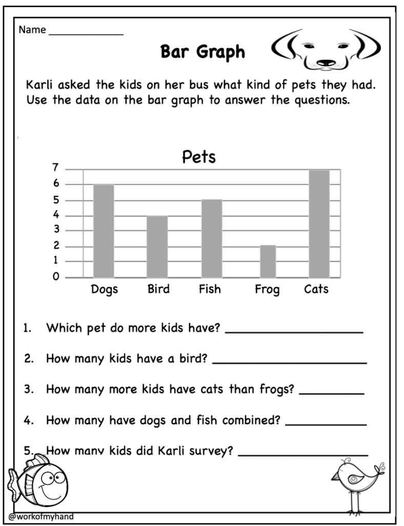 2nd Grade MD.10 Graphing Standards | Made By Teachers