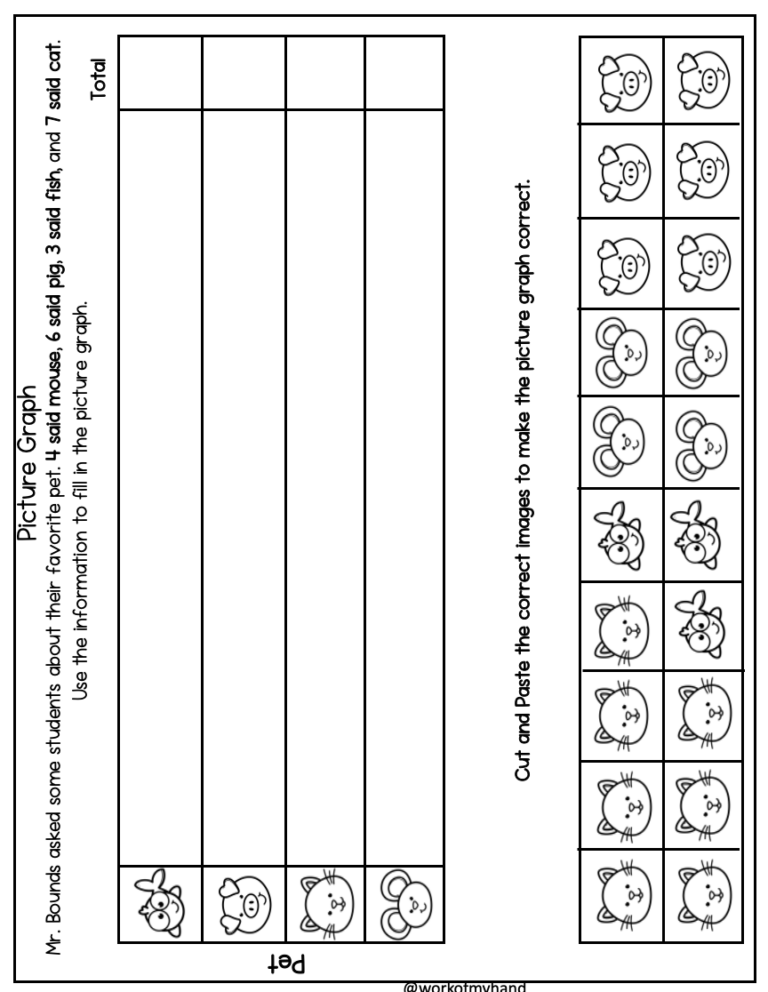 2nd Grade MD.10 Graphing Standards | Made By Teachers