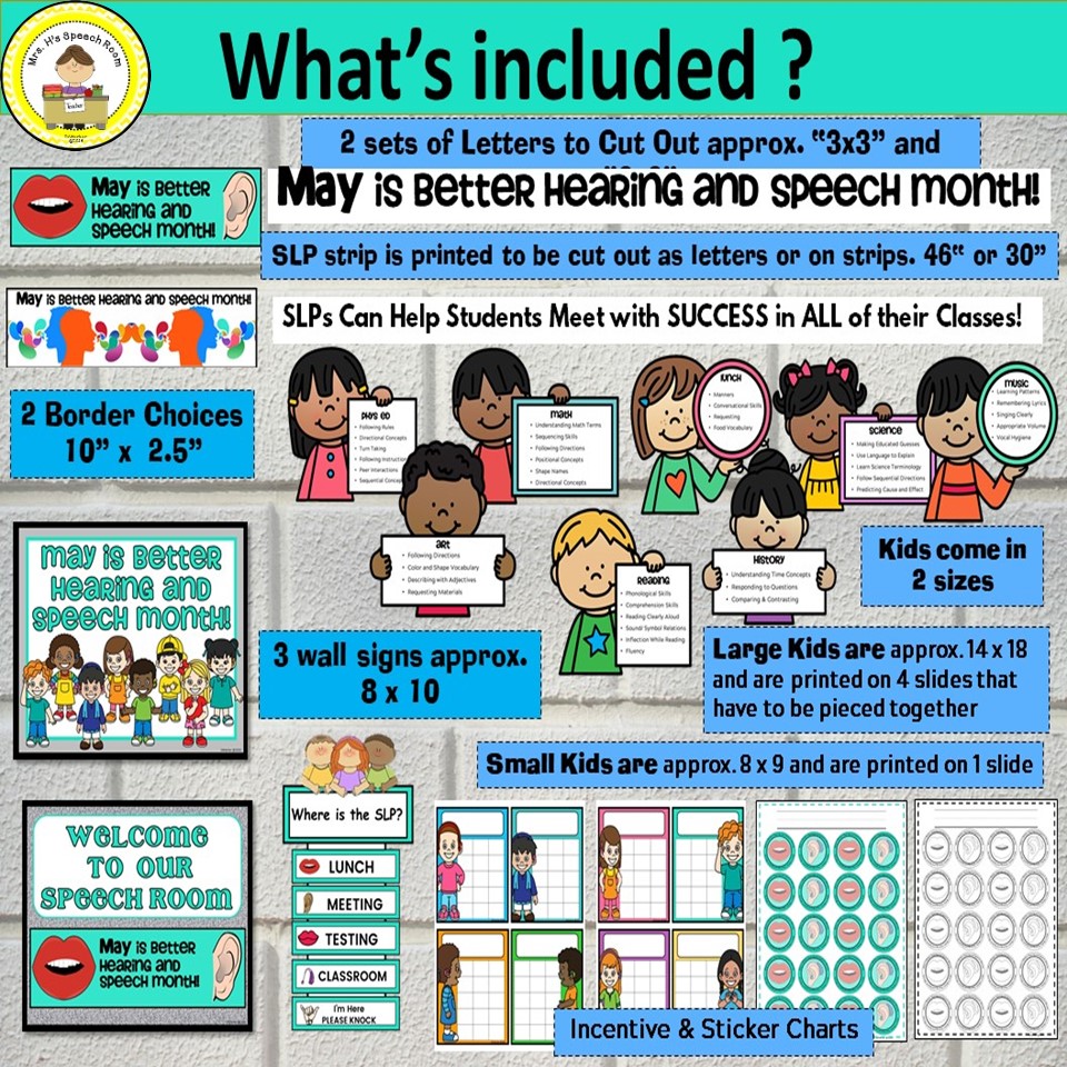 Speech Therapy Bulletin Board and Room Decor for Spring Theme (Copy ...