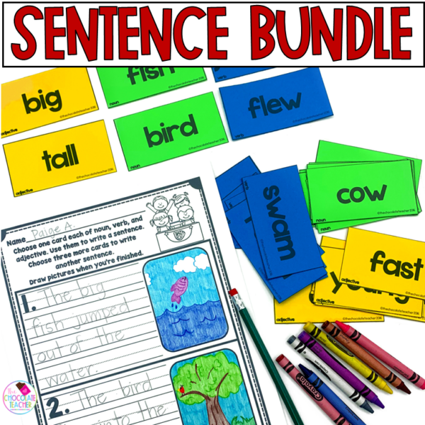 Sentence Writing and Types of Sentences - 1st Grade Grammar and Writing ...