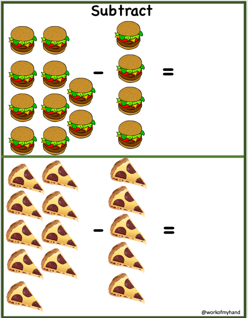 K.OA.1 Addition and Subtraction Within 10 | Made By Teachers