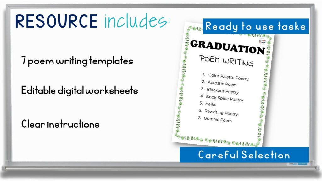 Graduation Poetry Writing Activities - End of School Year Poem ...