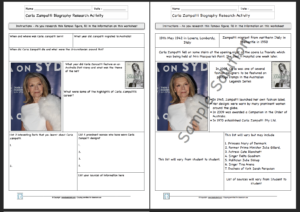 People in Fashion Design - Carla Zampatti | Made By Teachers